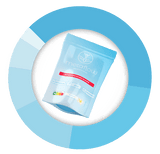 MetaFlow Stoffwechselshake