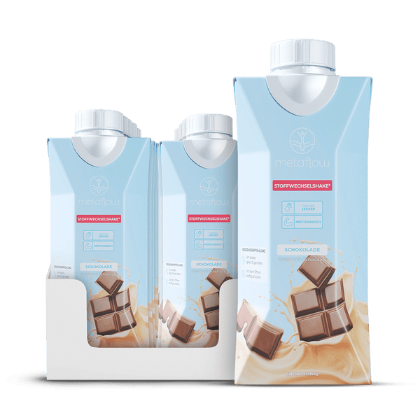 Der leckerste Shake für unterwegs - MetaFlow Trinkfertig