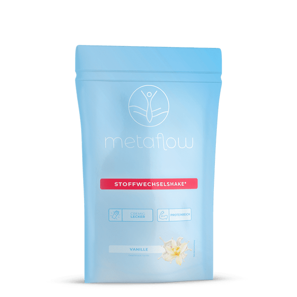 MetaFlow Produkte